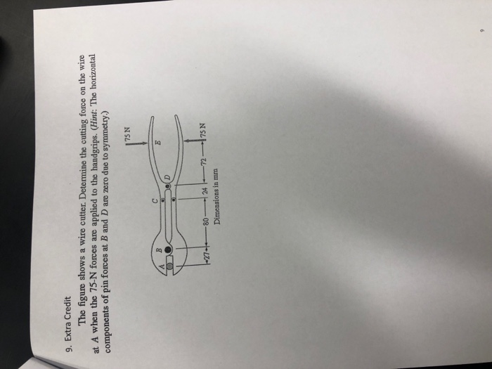 Solved 9. Extra Credit The figure shows a wire cutter. | Chegg.com
