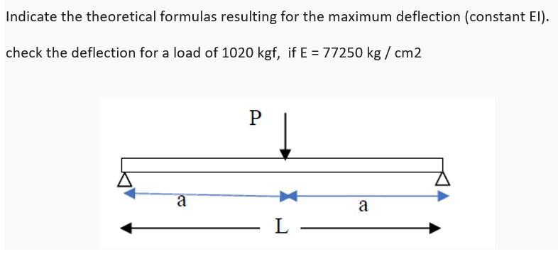 Solved Indicate the theoretical formulas resulting for the | Chegg.com