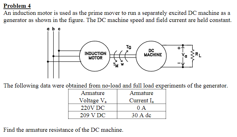 Solved Problem 4 An induction motor is used as the prime | Chegg.com