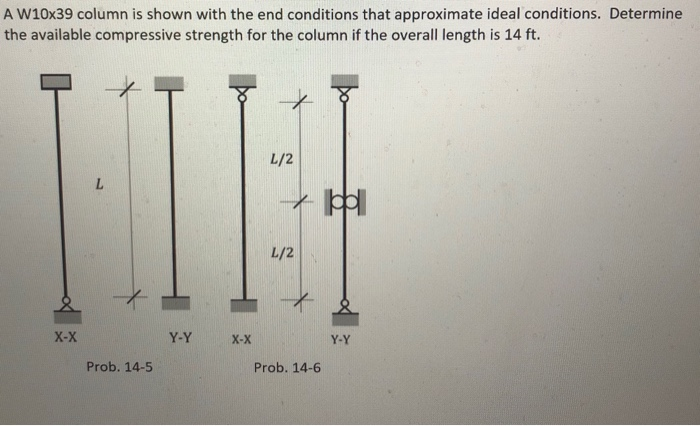 Solved A W12x96 column is shown with the end conditions that | Chegg.com