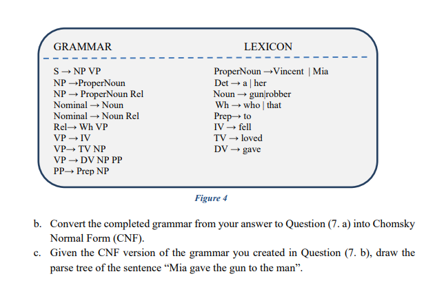 Solved Use the Context Free Grammar (CFG) in Figure 4 to | Chegg.com