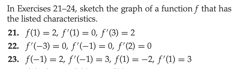 Solved In Exercises 21-24, sketch the graph of a function f | Chegg.com