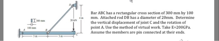 Solved Bar ABC has a rectangular cross section of 300 mm by | Chegg.com
