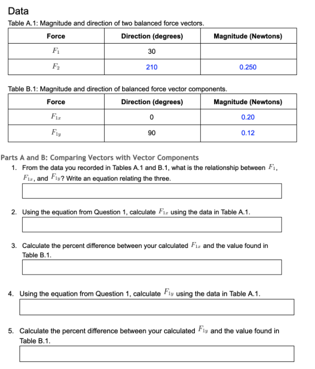 Solved Data Table A.1: Magnitude and direction of two | Chegg.com