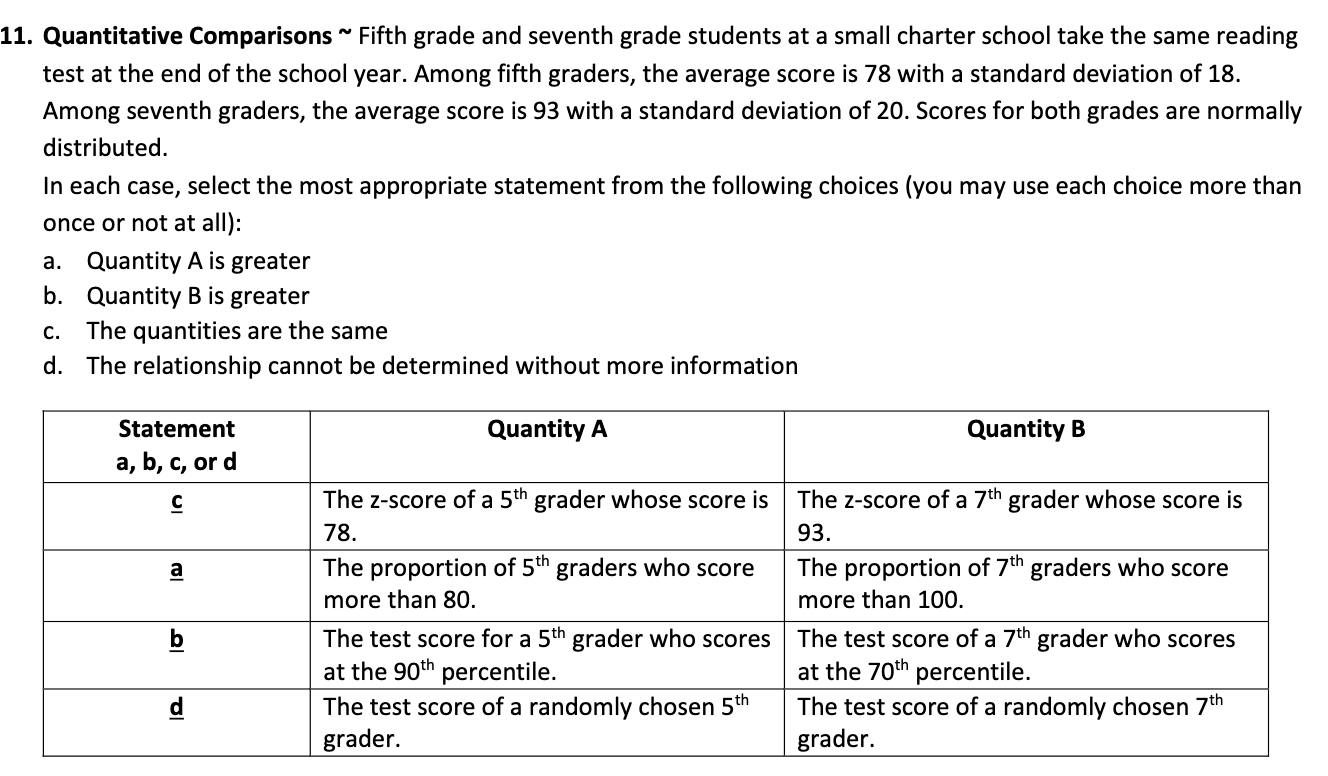 Solved 11. Quantitative Comparisons Fifth grade and seventh | Chegg.com