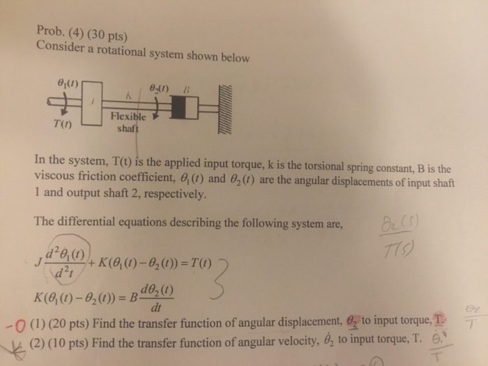 Solved Consider a rotational system shown below In the | Chegg.com
