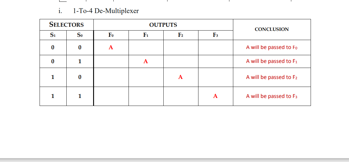 Solved Procedure 1 Using Matlab → Simulink Build The 