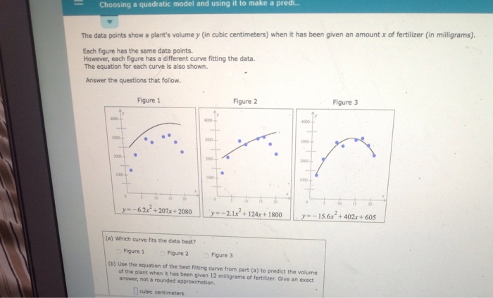Solved -Choosing a quadratic model and using it to make a | Chegg.com