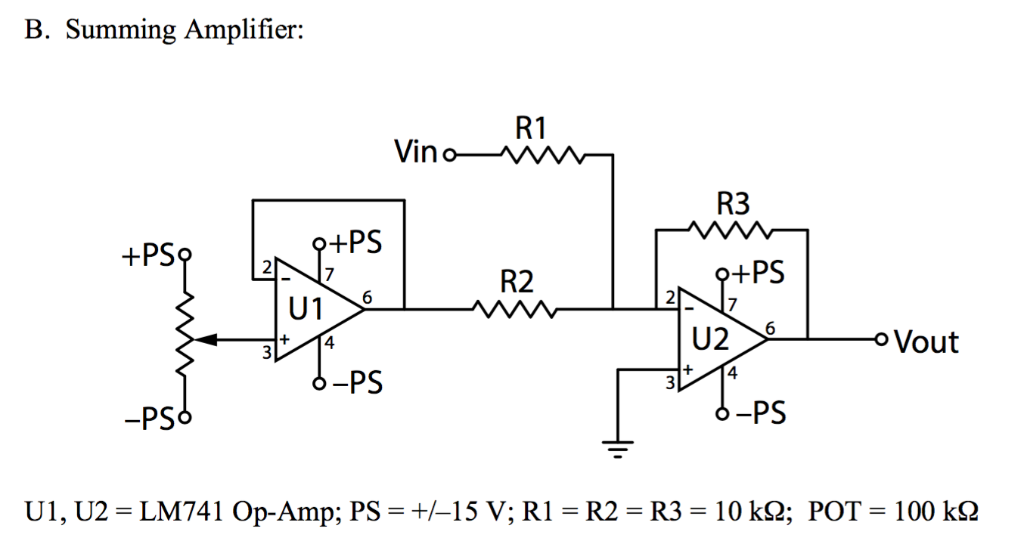 Solved B. Summing Amplifier: R1 R3 +PS 2 7 R2 2 7 4 4 o-PS | Chegg.com