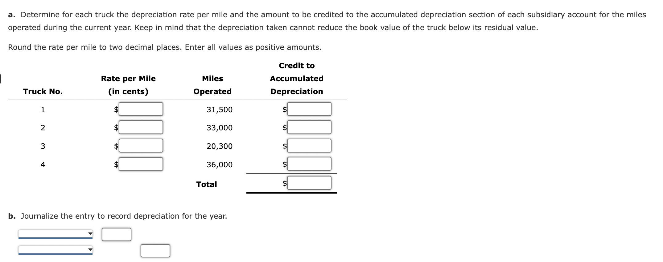 Solved Depreciation by units-of-activity Method Prior to | Chegg.com
