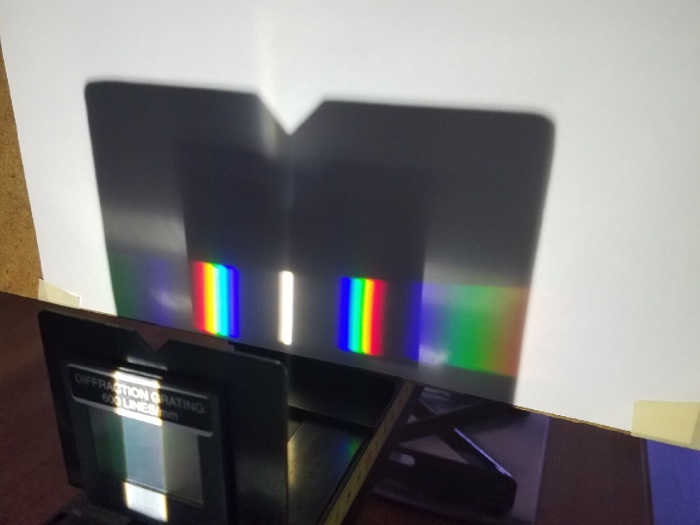 Diffraction grating lab - mercury lamp using a | Chegg.com