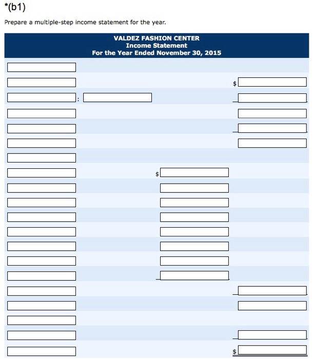 Solved *Problem 5-5A (Part Level Submission) The trial | Chegg.com
