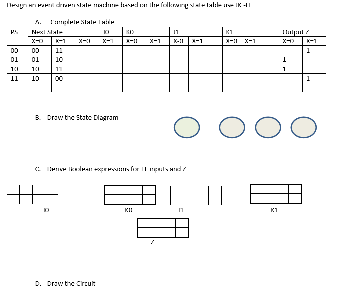 Solved Design an event driven state machine based on the | Chegg.com