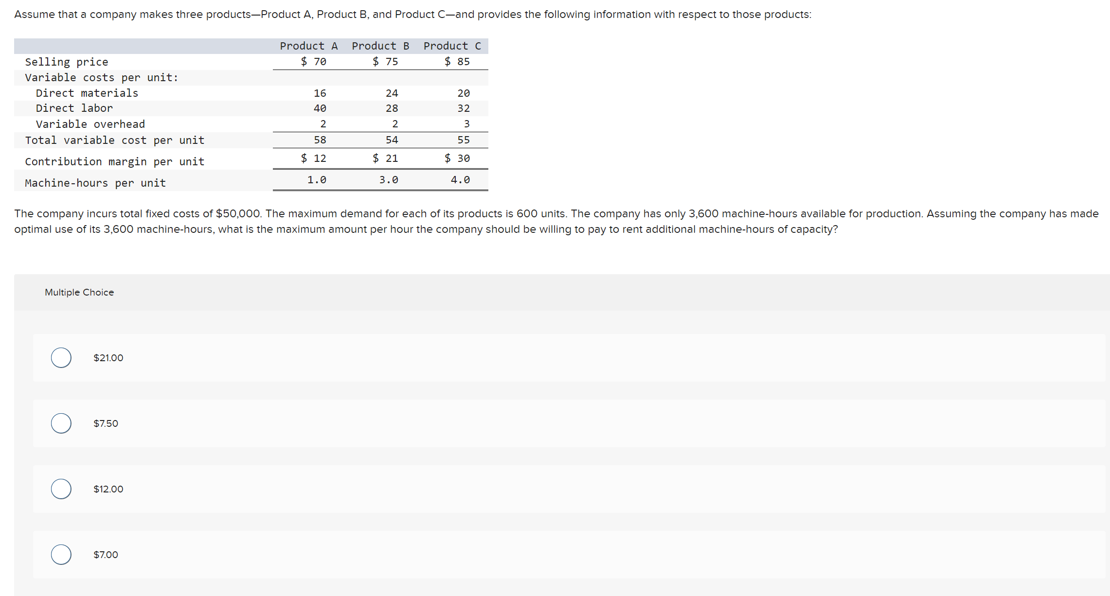 Solved optimal use of its 3,600 machine-hours, what is the | Chegg.com