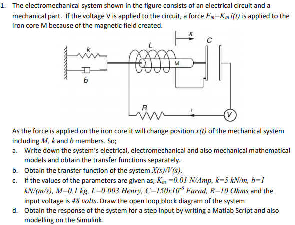 Solved The electromechanical system shown in the figure | Chegg.com