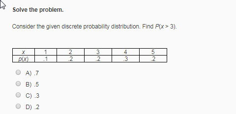 Solved Solve the problem. Consider the given discrete | Chegg.com