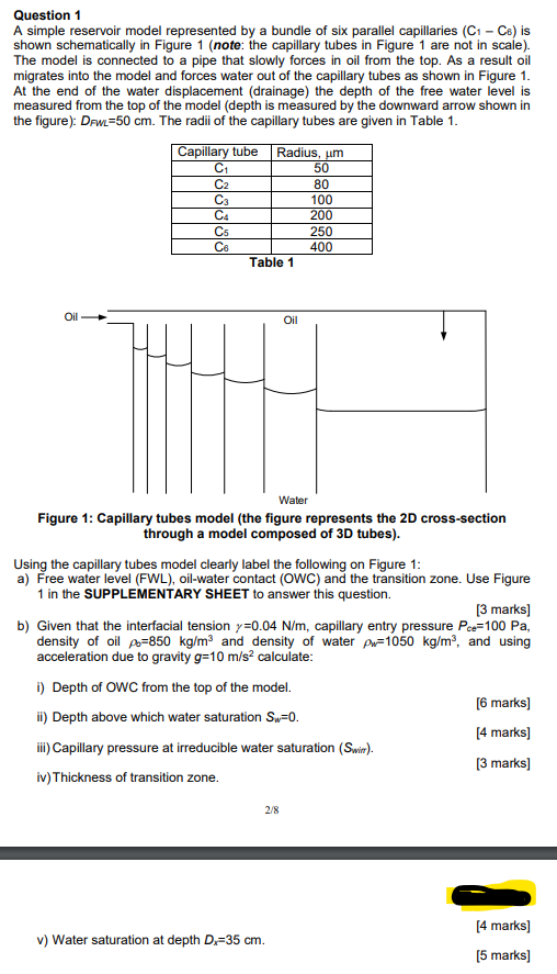 Solved Question 1 A simple reservoir model represented by a | Chegg.com