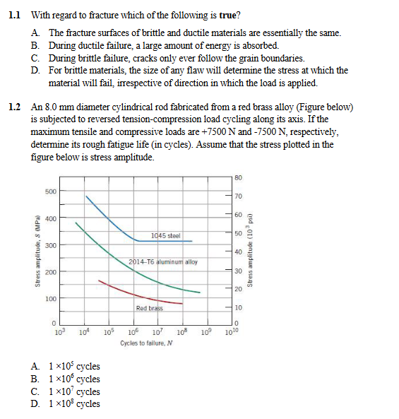 Solved 1.1 ﻿With regard to fracture which of the following | Chegg.com