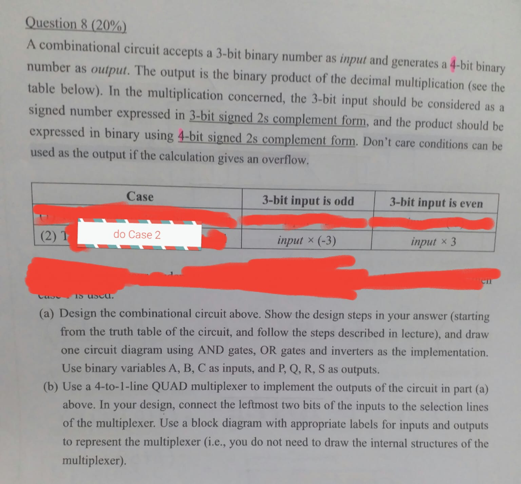 Question 8 (20%) A combinational circuit accepts a | Chegg.com