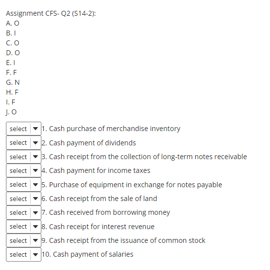 Solved 1. Cash purchase of merchandise inventory 2. Cash | Chegg.com