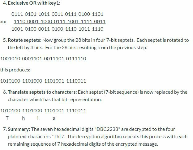 I have a problem with this cryptography assignment, | Chegg.com