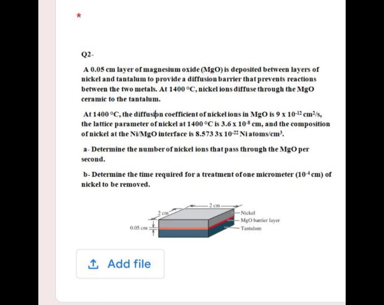 Solved Q2- A 0.05 cm layer of magnesium oxide (Mg() is | Chegg.com