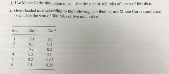 Solved 3. Use Monte Carlo simulation to simulate the sum of | Chegg.com