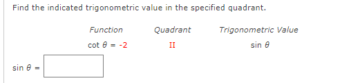 Solved Find the indicated trigonometric value in the | Chegg.com