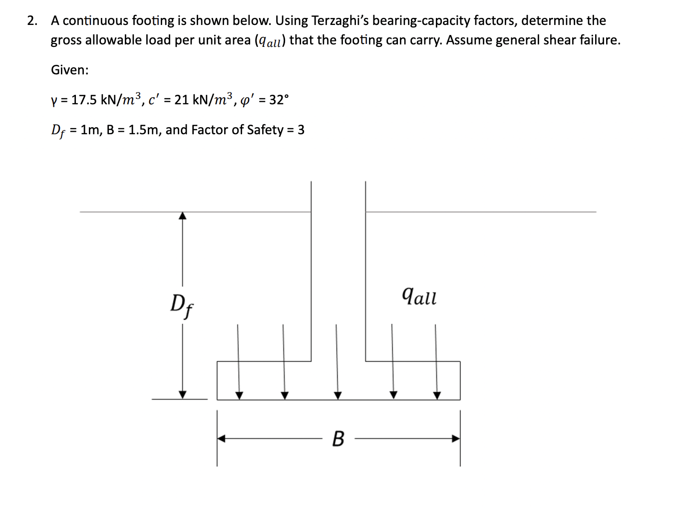 Solved A continuous footing is shown below. Using Terzaghi's | Chegg.com