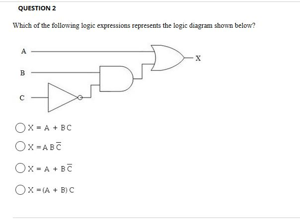 Solved QUESTION 2 Which of the following logic expressions | Chegg.com