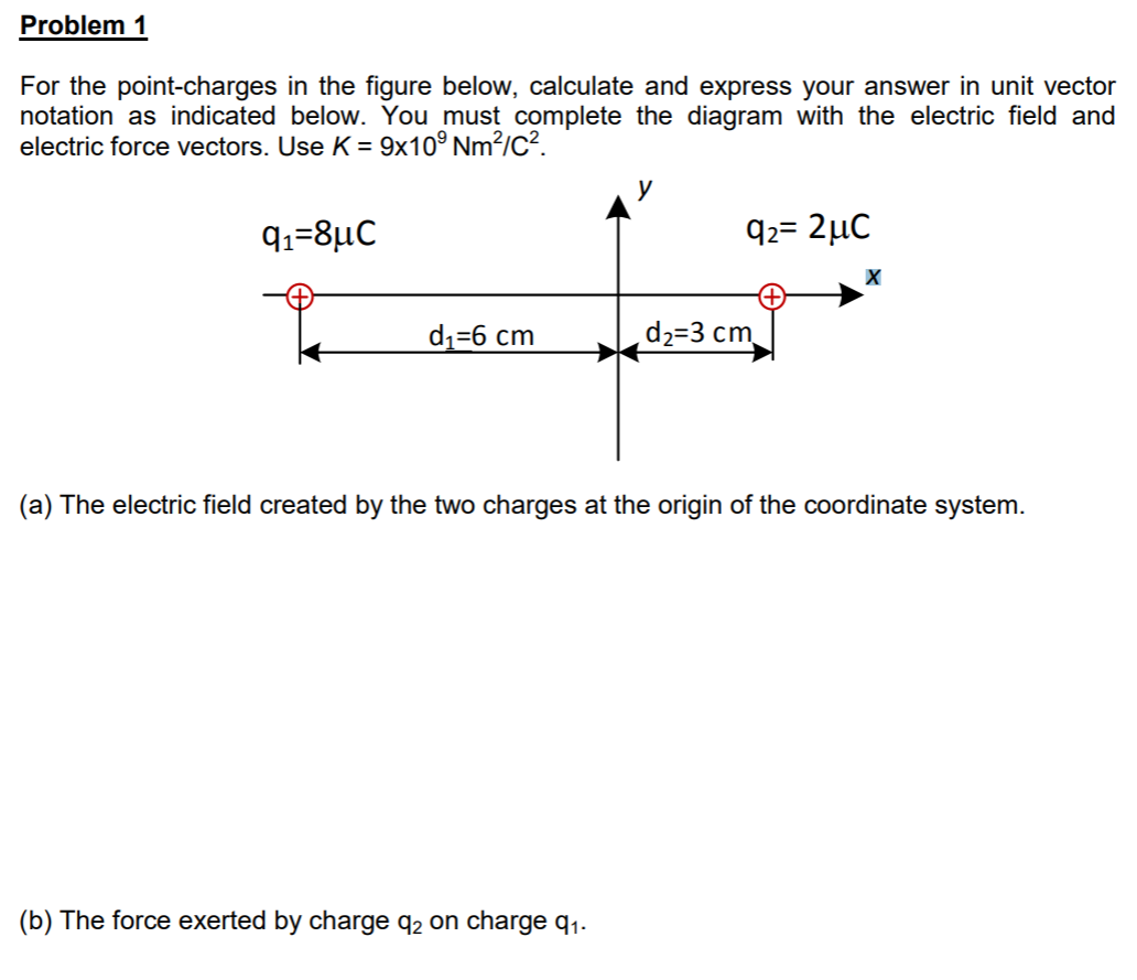 Solved For the point-charges in the figure below, calculate | Chegg.com