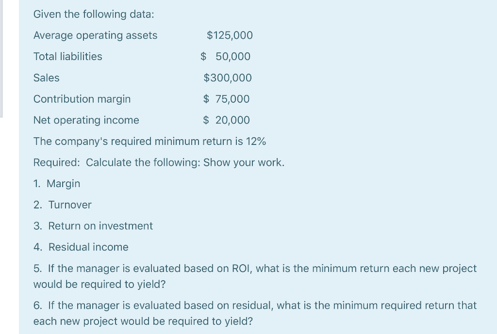 Solved Given the following data: Average operating assets | Chegg.com