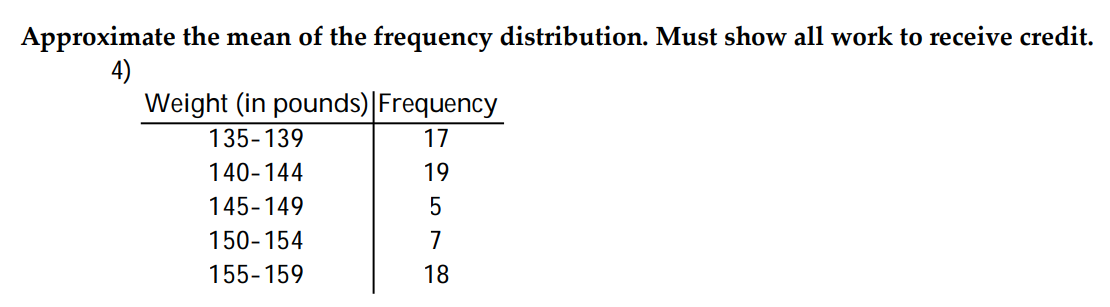 Solved Approximate the mean of the frequency distribution. | Chegg.com