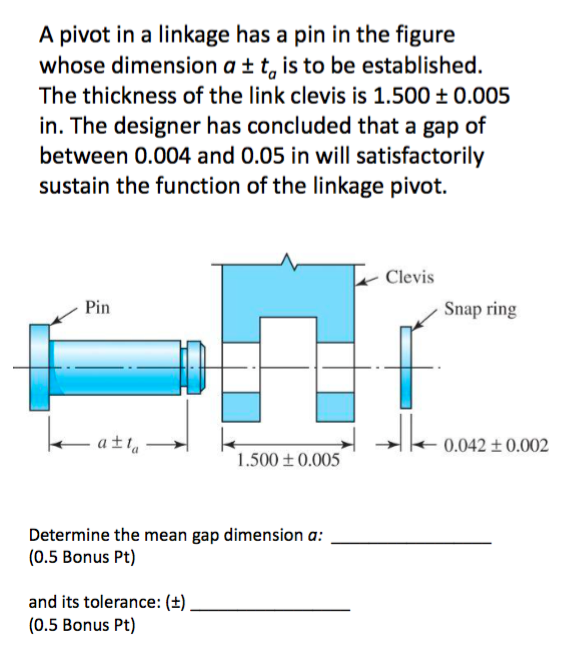 Solved A pivot in a linkage has a pin in the figure The | Chegg.com