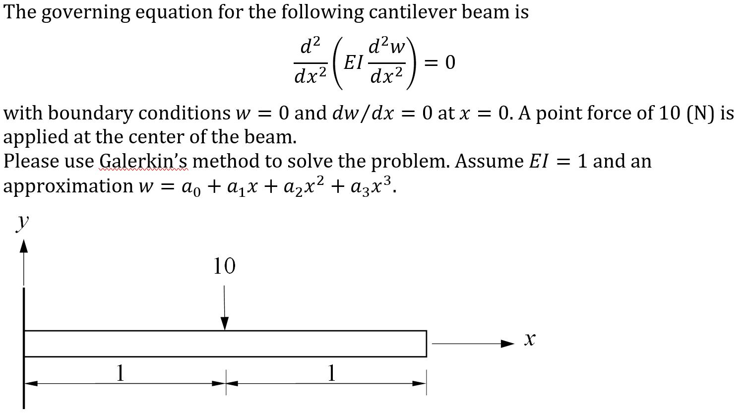 Solved The governing equation for the following cantilever | Chegg.com