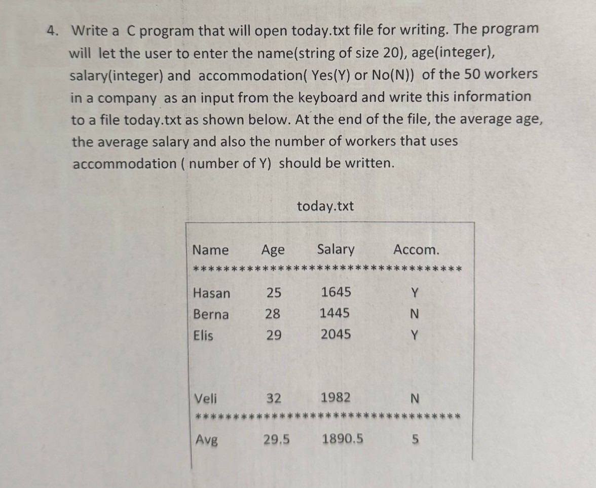 Solved 4. ﻿Write a C program that will open today.txt file | Chegg.com