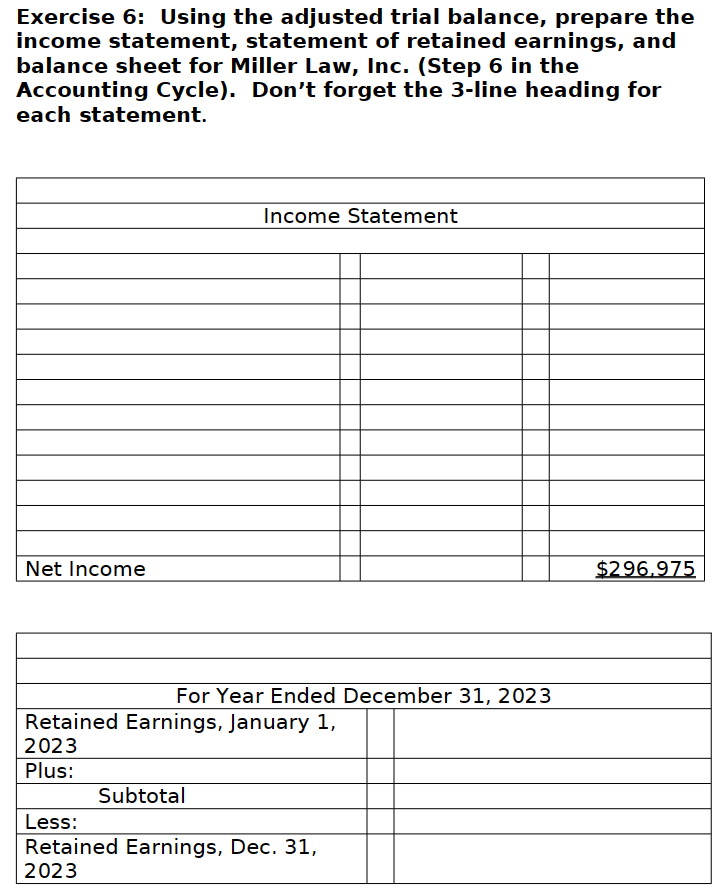 Exercise 6: Using the adjusted trial balance, prepare | Chegg.com