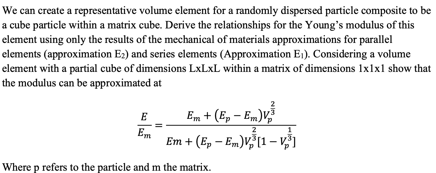 We can create a representative volume element for a | Chegg.com