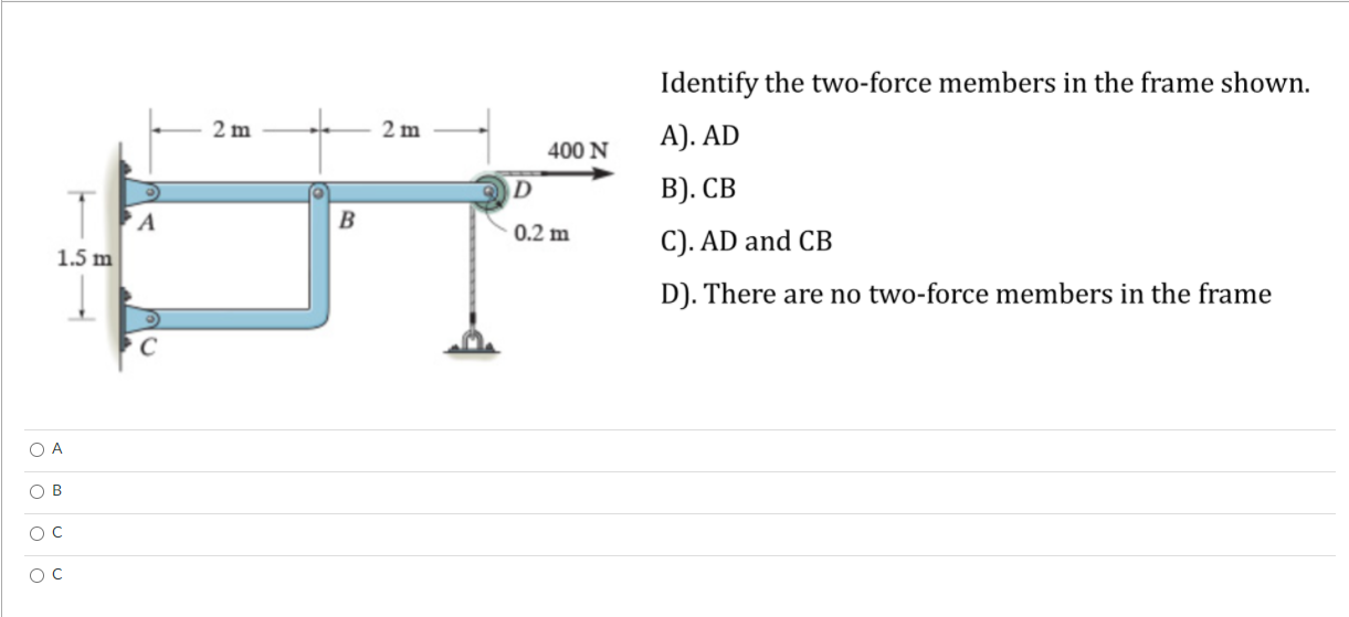 Solved 2 m 2 m 400 N Identify the two-force members in the | Chegg.com