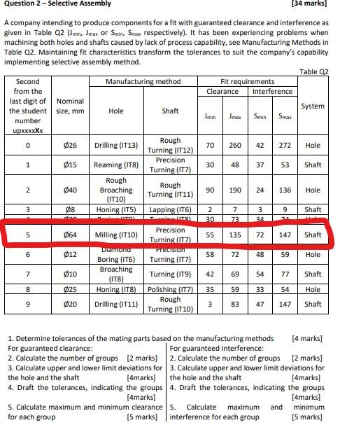 Solved Question 2 - Selective Assembly (34 marks] A company | Chegg.com