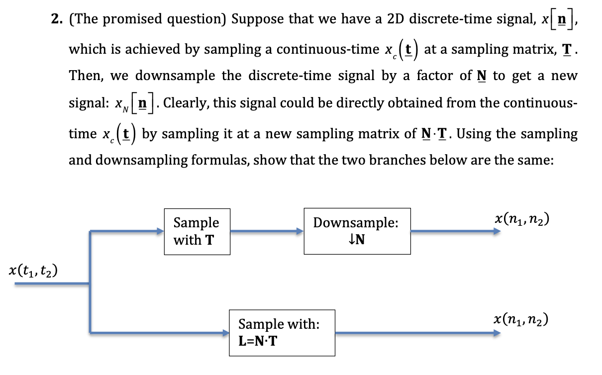 Solved The Promised Question suppose That We Have A 2d