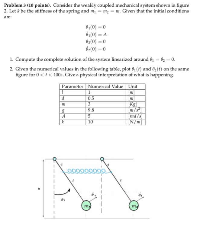 Solved Problem 3 (10 points). Consider the weakly coupled | Chegg.com
