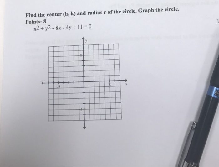 Solved Find the center (h, k) and radius r of the circle. | Chegg.com