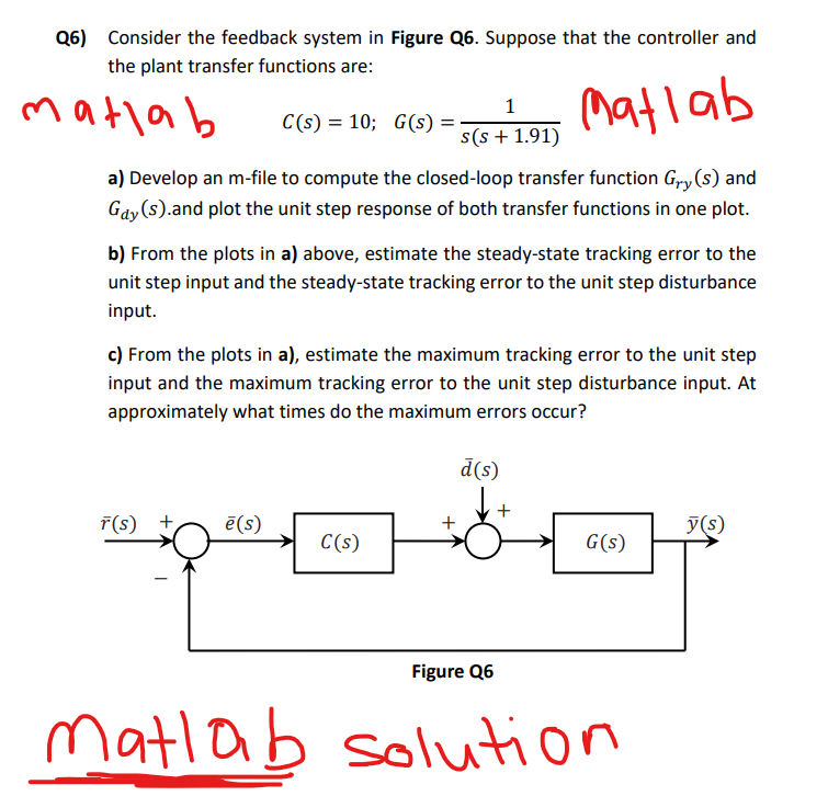 Solved Q6) ﻿Consider the feedback system in Figure Q6. | Chegg.com