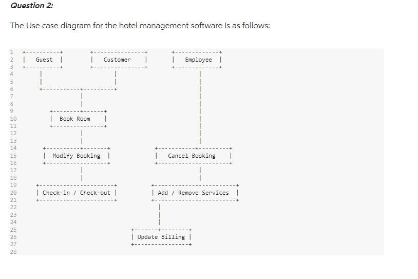 Solved Note: I don't want you to solve anything for me. I | Chegg.com