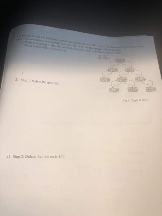 Solved write a program to find the smallest node of a | Chegg.com