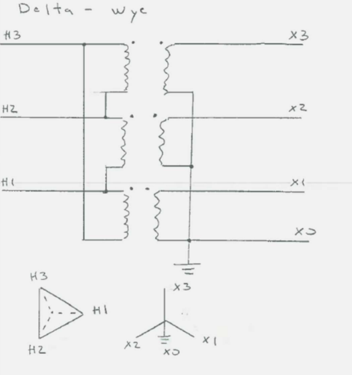 Solved A 3-phase 4-wire circuit serves a load through a | Chegg.com