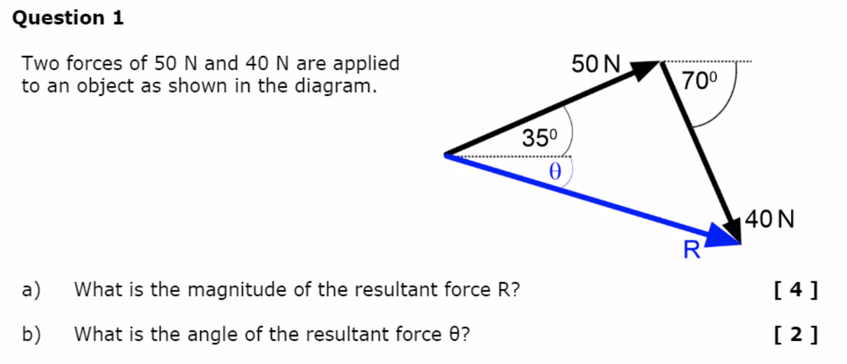 Solved Question 1 50N Two forces of 50 N and 40 N are | Chegg.com