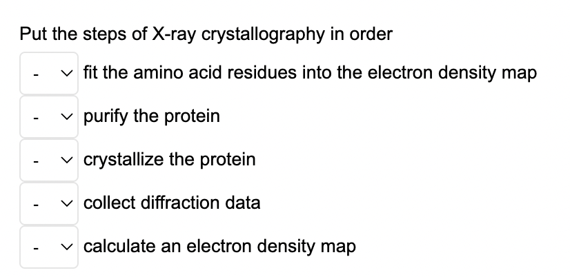 Solved Put the steps of X-ray crystallography in order - v | Chegg.com