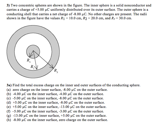 Solved 3) Two concentric spheres are shown in the figure. | Chegg.com